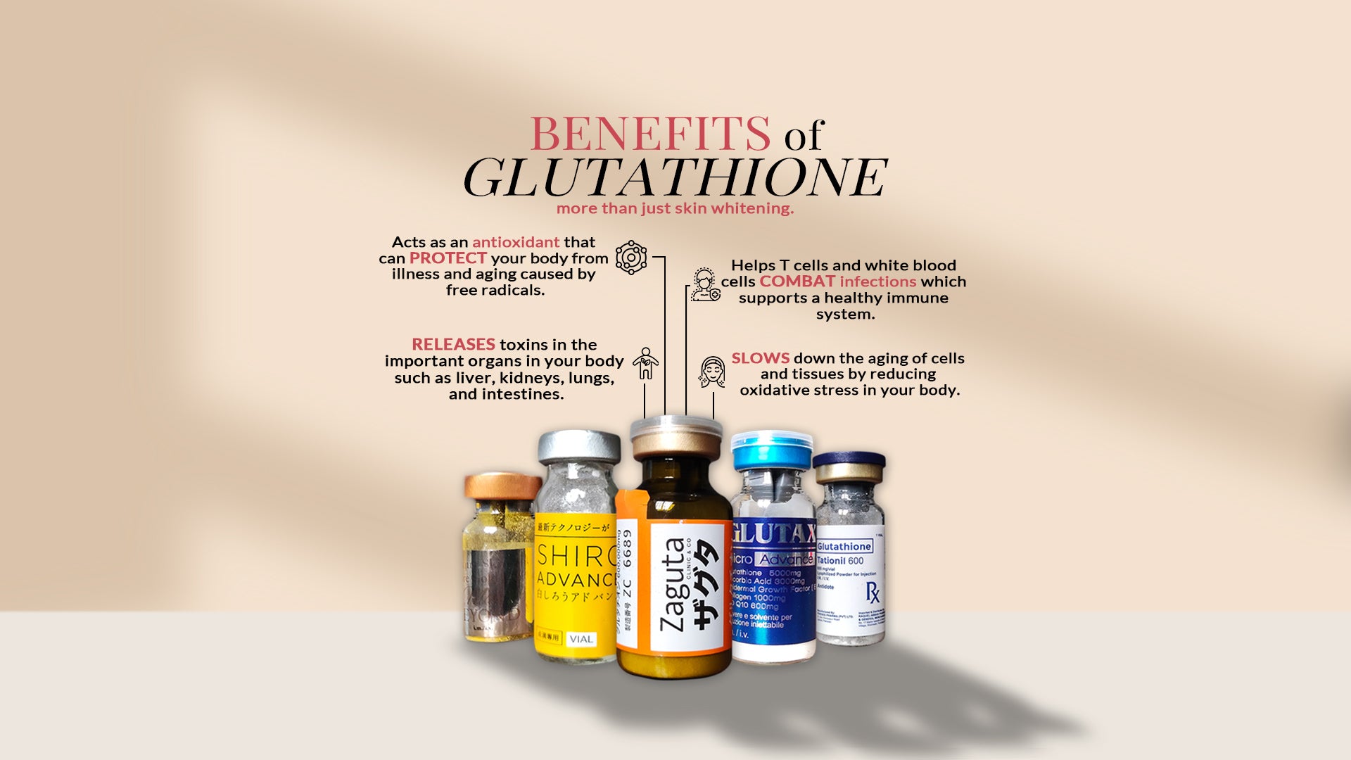 NEW! Shiro Pro Drip – NBBGlutathionebyAbby