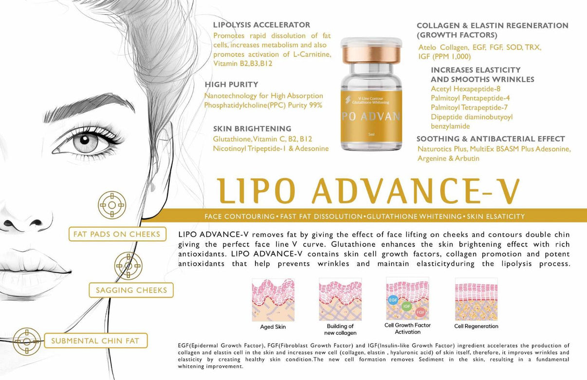 Lipo Advance-V (Face Contour & Whitening) – NBBGlutathionebyAbby